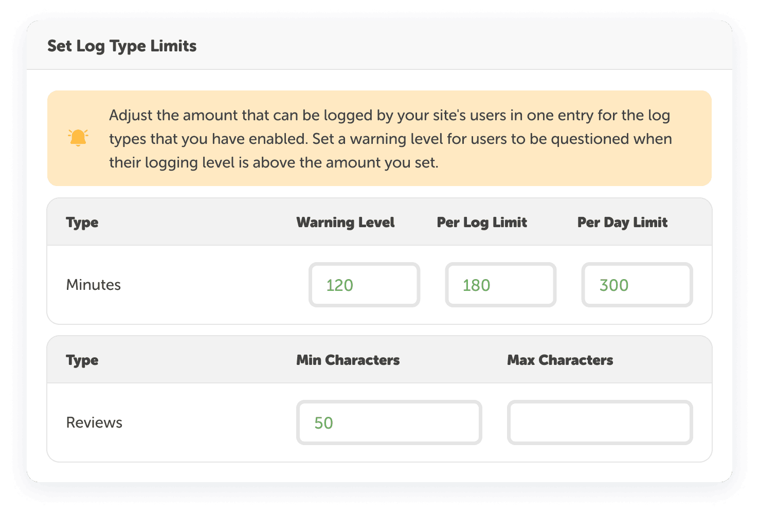 Integrity without Quizzes | Alternatives to Accelerated Reader